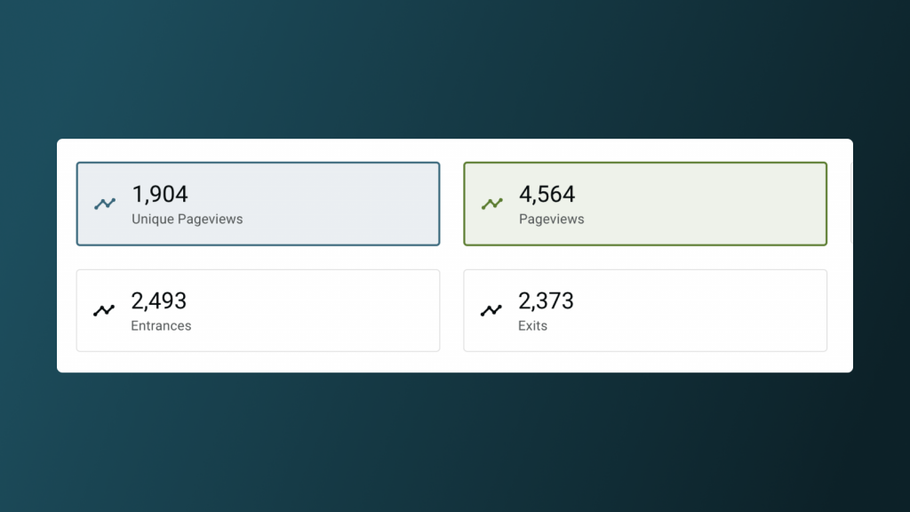 Introducing Firstparty Analytics Custom Metrics